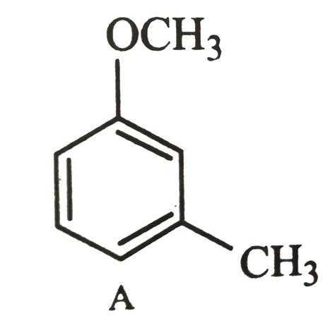 The Major Product Obtained On Monobromination Br2 Febr2 Of The Fol
