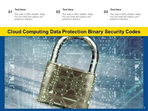 Cyber Security Customer Employee Ppt Powerpoint Presentation Complete Deck