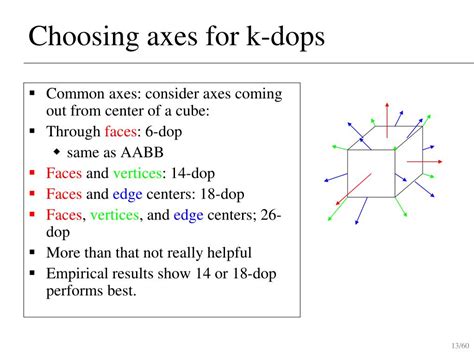 Ppt Collision Detection Powerpoint Presentation Free Download Id4675081
