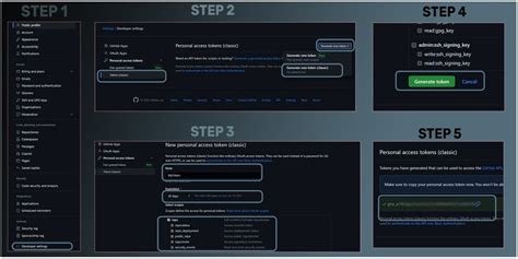 Github Api Rate Limit Exceeded Problem Dev Community