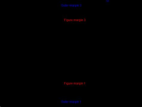 51 R 기본 그래프 함수 통계 프로그래밍 언어