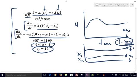 Dynamic Optimization Sensitivity In Matlab And Python Youtube