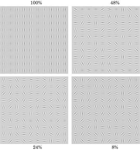 Examples Of Test Matrices Of Different Degrees Of Ordering Numerals Download Scientific
