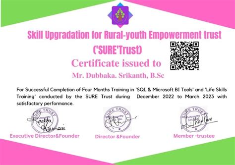 Sql Powerbi Lifeskillstraining Professionaldevelopment Dubbaka