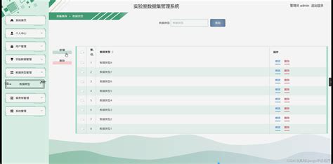 【附源码】基于flask框架实验室数据集管理系统 python mysql 论文 flask 数据库管理系统 csdn博客