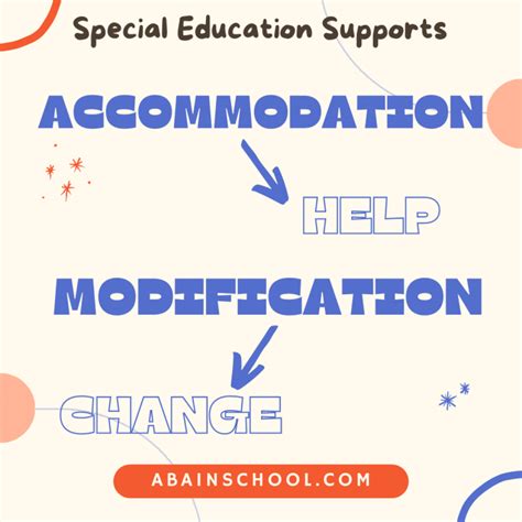 What Is An IEP And What Is Its Purpose ABA In Babe