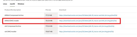 Java Setup Awesome Enterprise Documentation