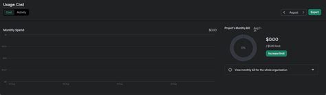 Getting Constant Error 429 Error Code Api Openai Developer Community