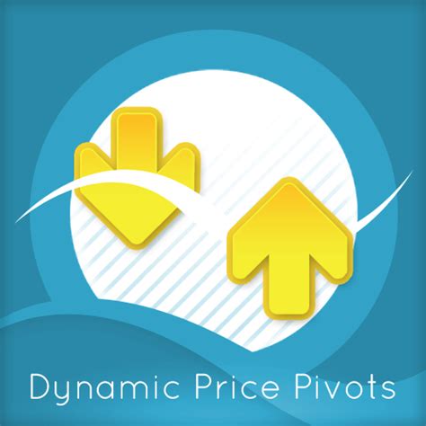 Quantum Dynamic Price Pivots Indicator Quantum Trading