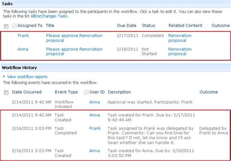 Sharepoint Approval Workflow Template