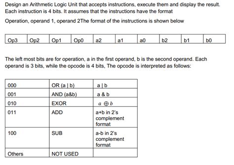 Solved Using De 10 Lite Board To1 The 10 Bit Instruction Is