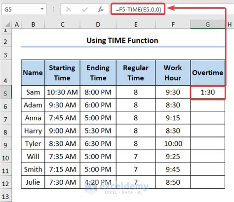 How To Calculate Overtime Percentage In Excel 3 Methods