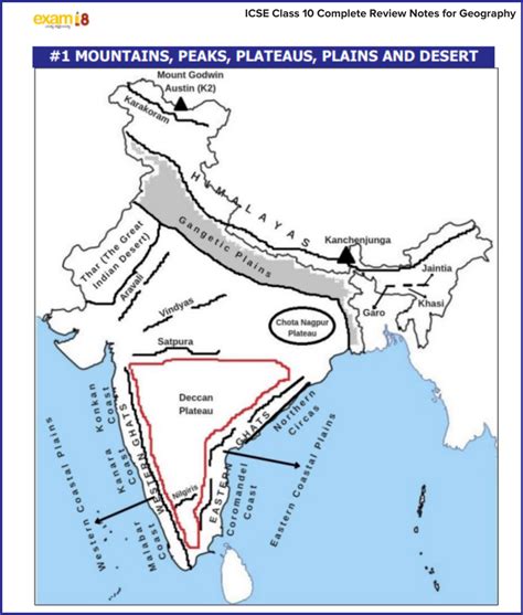 World Maps Library Complete Resources Icse Class 10 Geography Maps