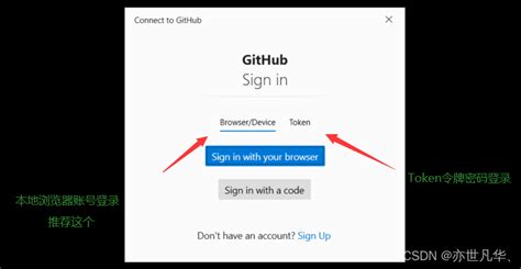 Git 》git与github操作git 操纵github Csdn博客