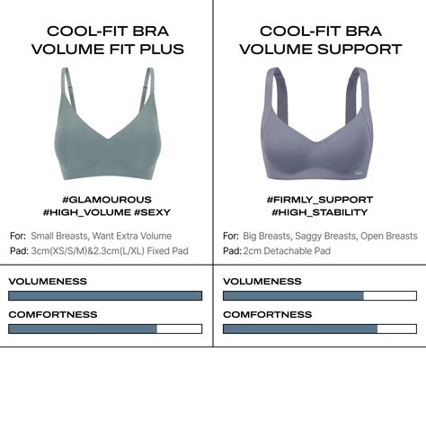 VERISH Cool Fit Bra Volume Fit Shopee Singapore