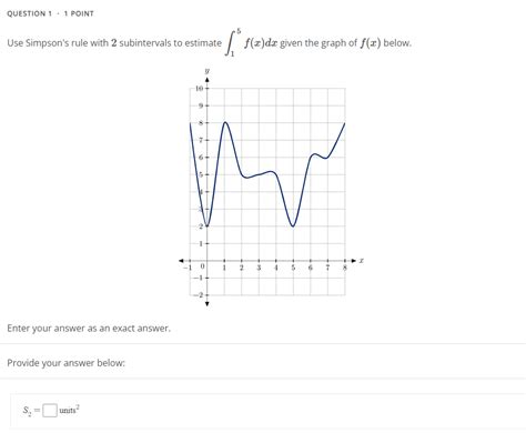 Solved QUESTION 1 1 POINT 5 Use Simpson S Rule With 2 Chegg Com