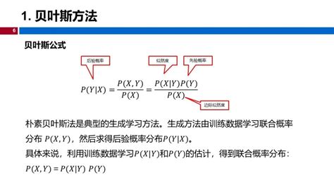 视频图文机器学习入门系列 第4章 朴素贝叶斯 Csdn博客