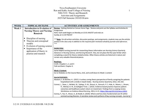 2023 nsg 5101 theory and research activities and assignments 202420