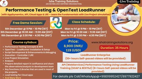 Rachakatla Lavanya On Linkedin Loadrunner Jmeter Testing Devops Learning Peformancetesting