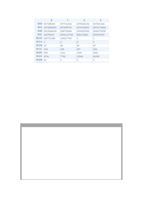 多周期cpu verilog实现 含实验文档 多周期cpu设计verilog代码资源 csdn下载