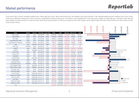 Work On Python Reportlab By Surfermac