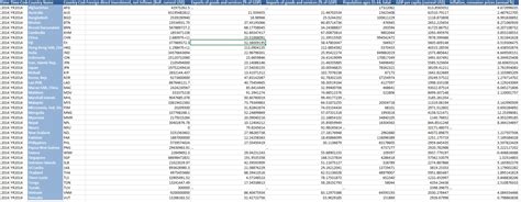 Solved PART Discussion Results Estimate Model Using Chegg