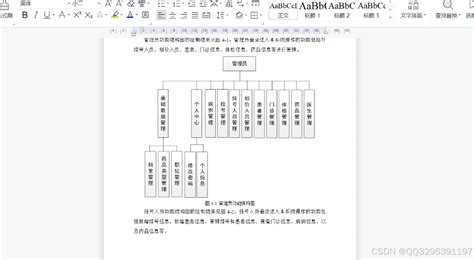 基于springbootvue医疗挂号管理系统含文档附万字文档源码lw部署文档讲解等 Csdn博客