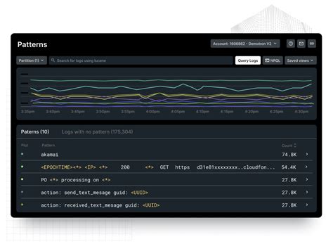 Log Management New Relic