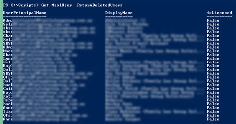 Old Article Permanently Remove Deleted Users From Office 365