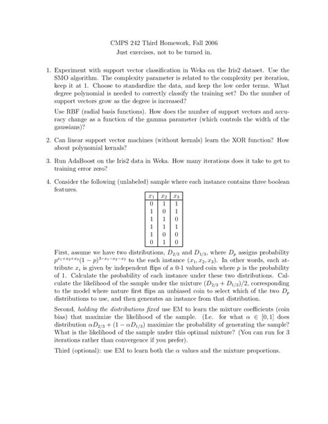 Homework 3 Sample Questions Machine Learning Cmps 242 Docsity