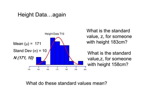 Ppt Histogram Density Curve Powerpoint Presentation Free Download Id 866730