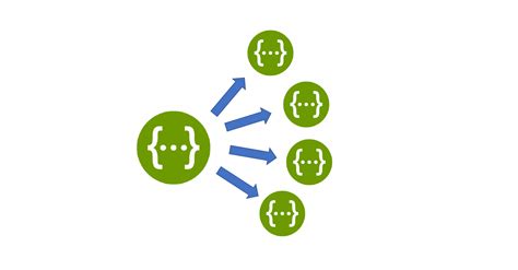 split a large open api or swagger specification into smaller documents