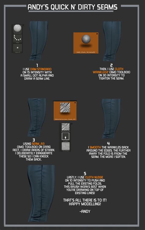 Andy Aksu On Linkedin Zbrush 3dart Characterart Gamedev Gameart