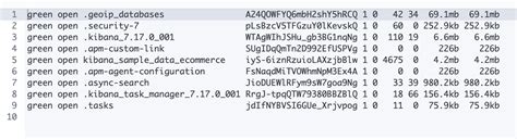 Ua Check And Validate Node Disk Space · Issue 123040 · Elastic