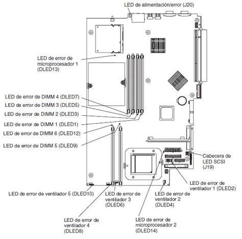 Manual Servidor Xseries 326 Type 8848 En Castellano Jvare Blog