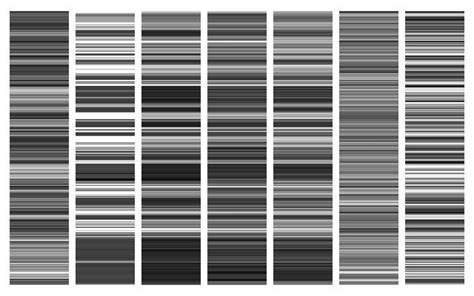 Visualization Of Multivariate Data With D3 — Colored Table Exercise Martin Röhlig Observable