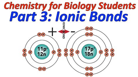 Ionic Bonding Part 3 Youtube