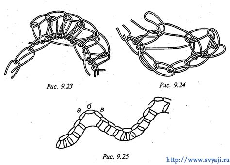 Прибавление и убавление петель крючком Вязание крючком и спицами