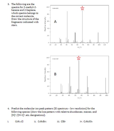 Solved 100 3 The Following Are The Spectra For 2 Methyl 2