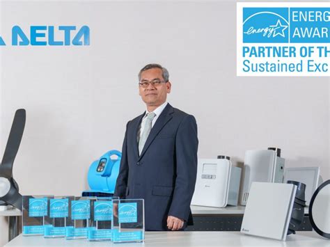 Texas Instruments Unveils Industry S First 650V GaN IPM For Efficient Motor Drives