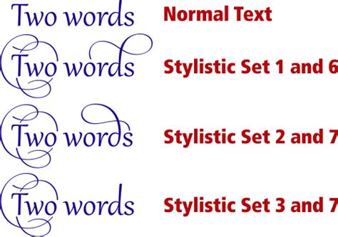 Do More With Your Text Using OpenType Features In CorelDRAW X6 Graphics Unleashed