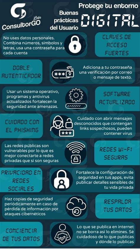 Types Of Computers And Their Functions