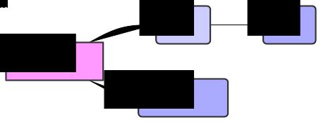 HTML File Paths Mastering Relative And Absolute Paths CodeLucky