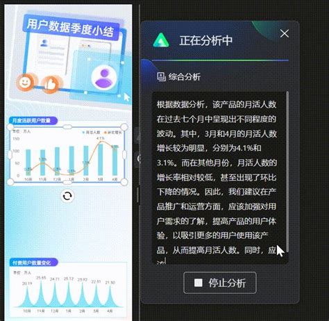 镝数图表 Dycharts：人人可用的零代码数据可视化工具，强大、好用、可定制！ 知乎