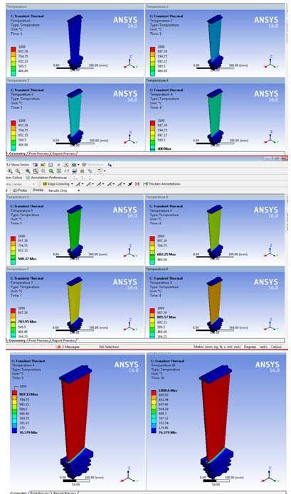 Transient Thermal Analysis Of The Turbine Blade