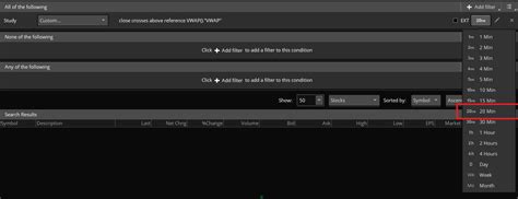 Vwap Crosses Format Watchlist Label Scan For Thinkorswim