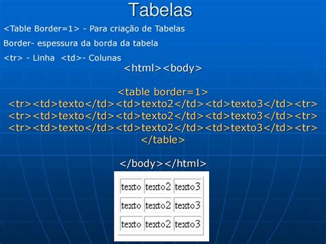 Td Tr Table Table Border