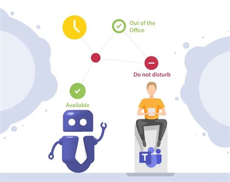 Microsoft Teams User Presence Status Solutions2share