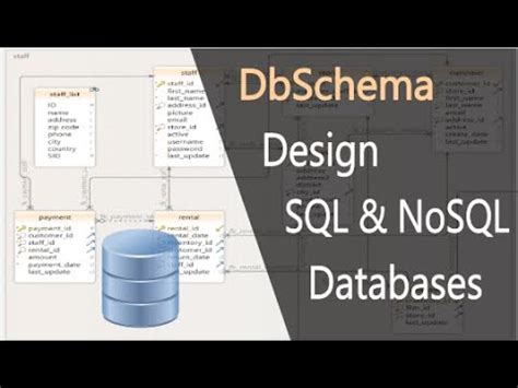 Manage And Design SQL And NoSQL Databases Using DbSchema YouTube
