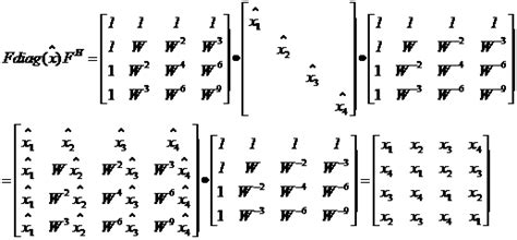 循环矩阵与傅里叶相关的几点性质傅里叶变换和循环矩阵 Csdn博客